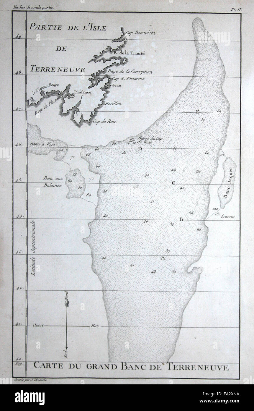 This map of the Grand Banks, located off the coast of Newfoundland ...