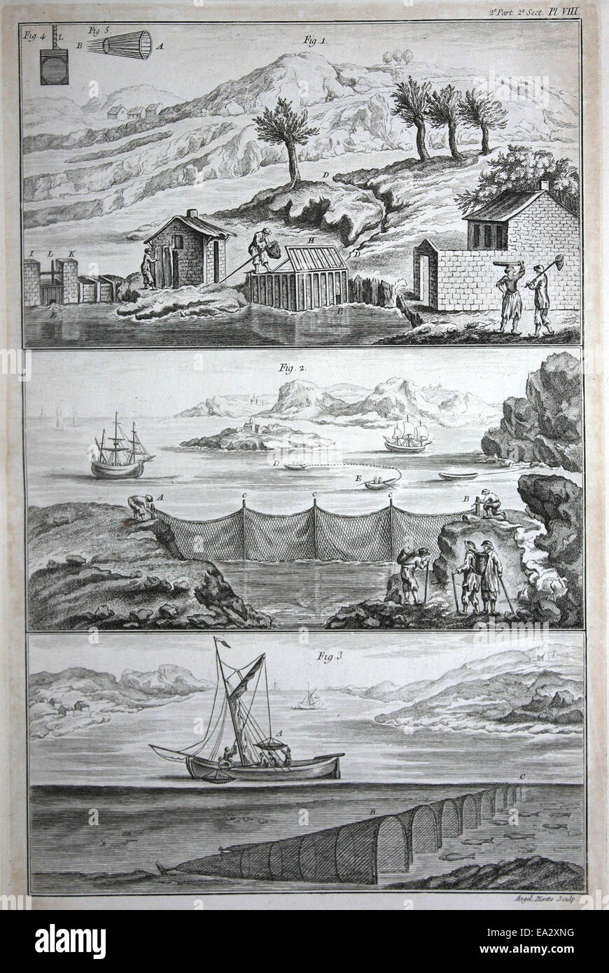 This illustration focuses on various methods of fishing for trout and ...