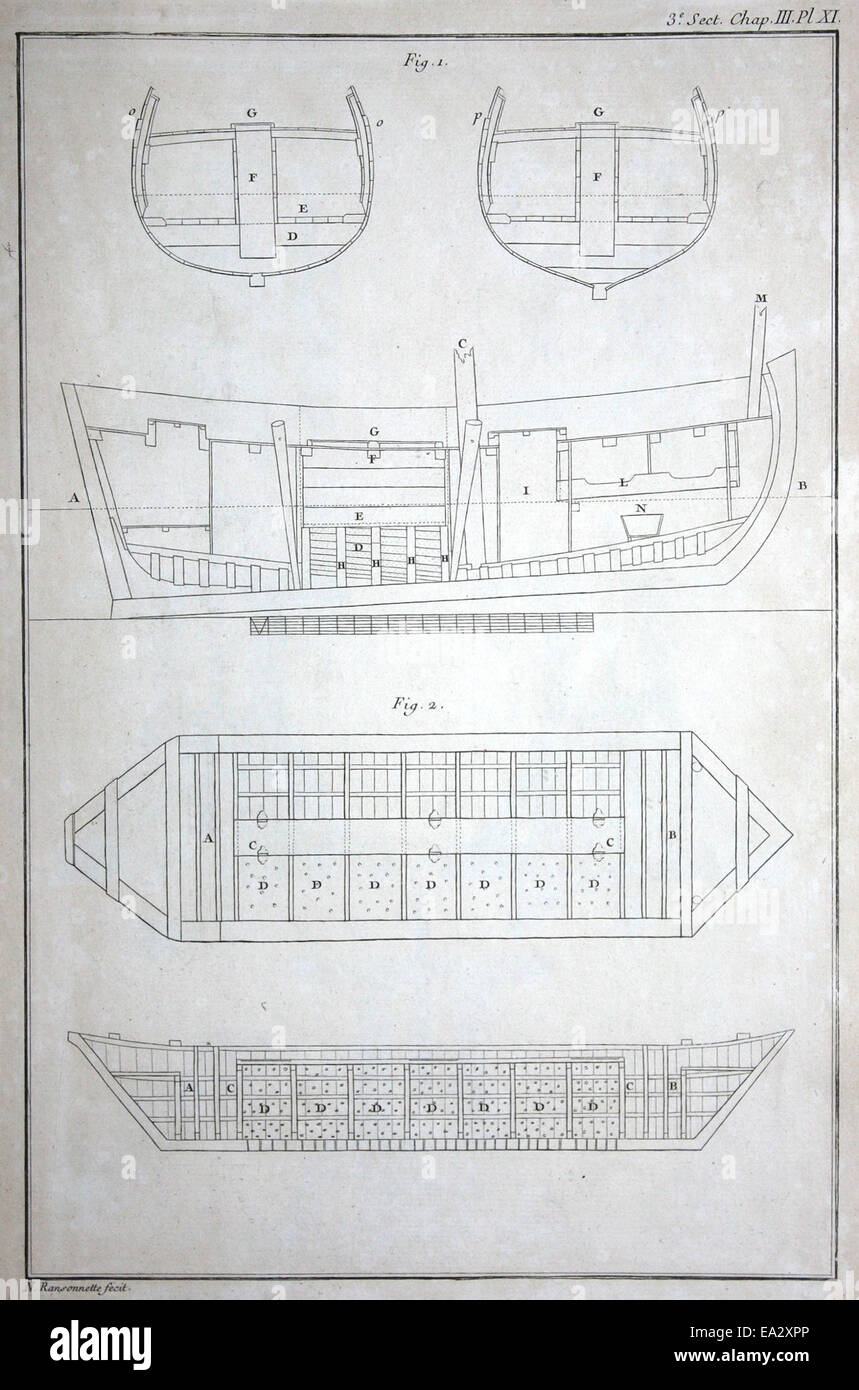 Technical drawing outlines design hi-res stock photography and images ...
