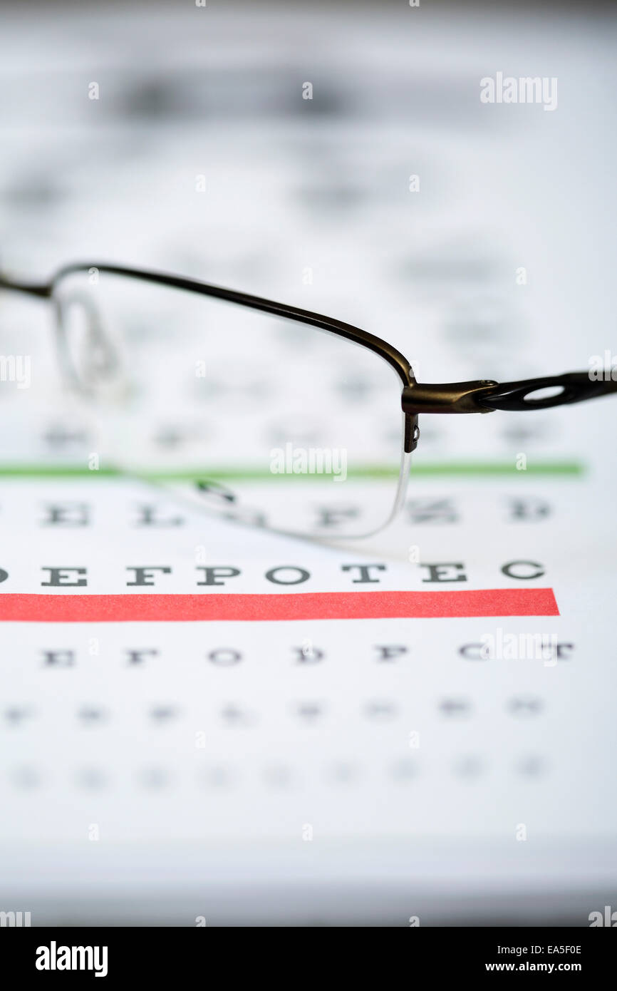 Test chart hi-res stock photography and images - Alamy