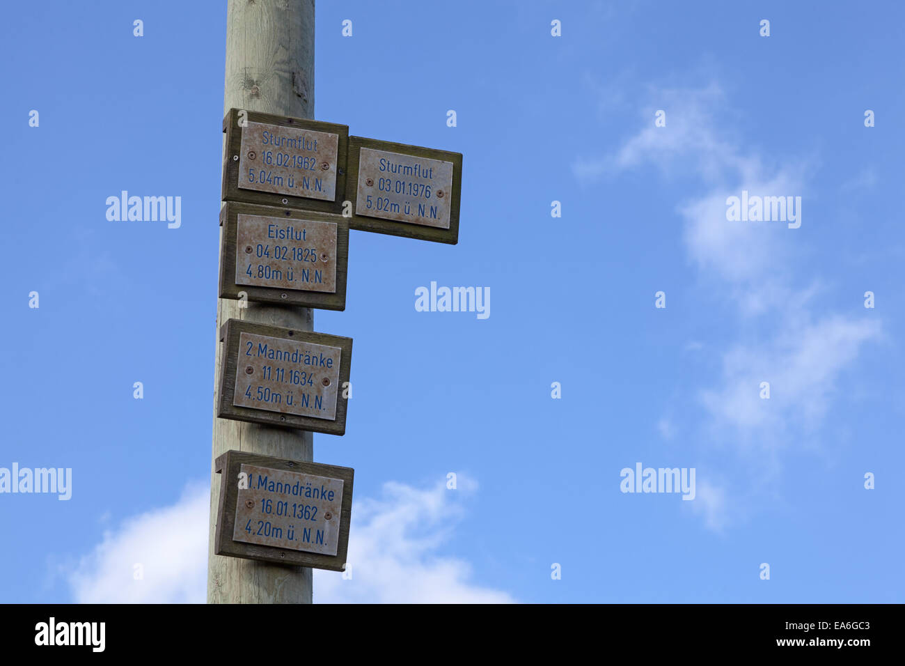 Storm surge indicator Stock Photo - Alamy