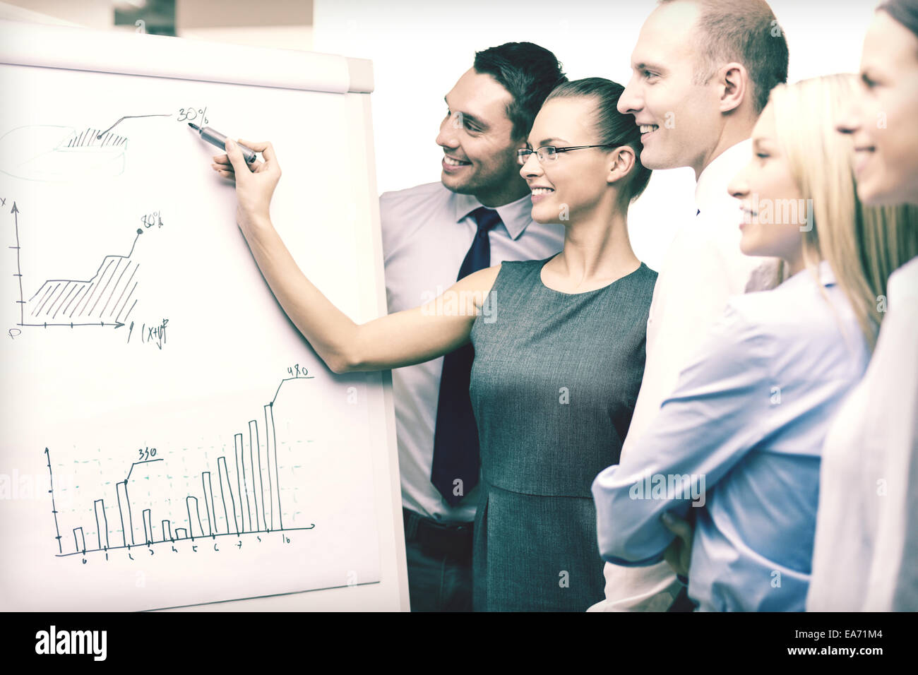 business team with flip board having discussion Stock Photo - Alamy