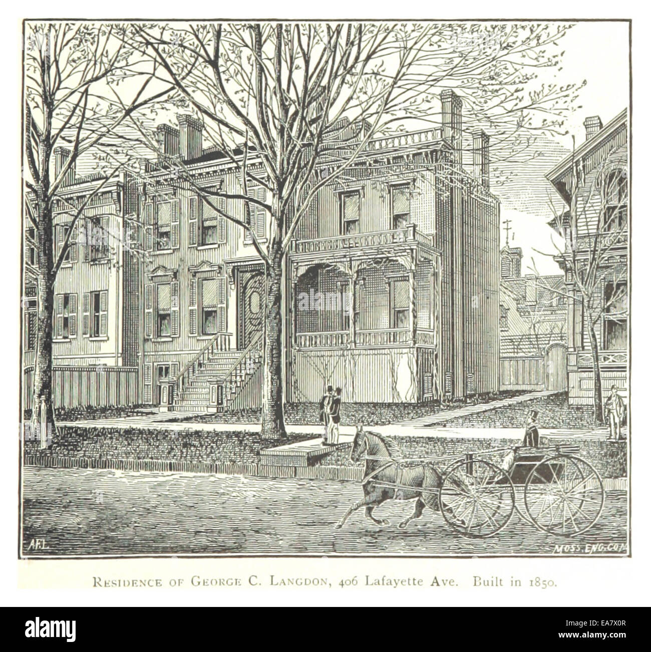 An 1884 illustration of the residence of George C. Langdon, located at ...