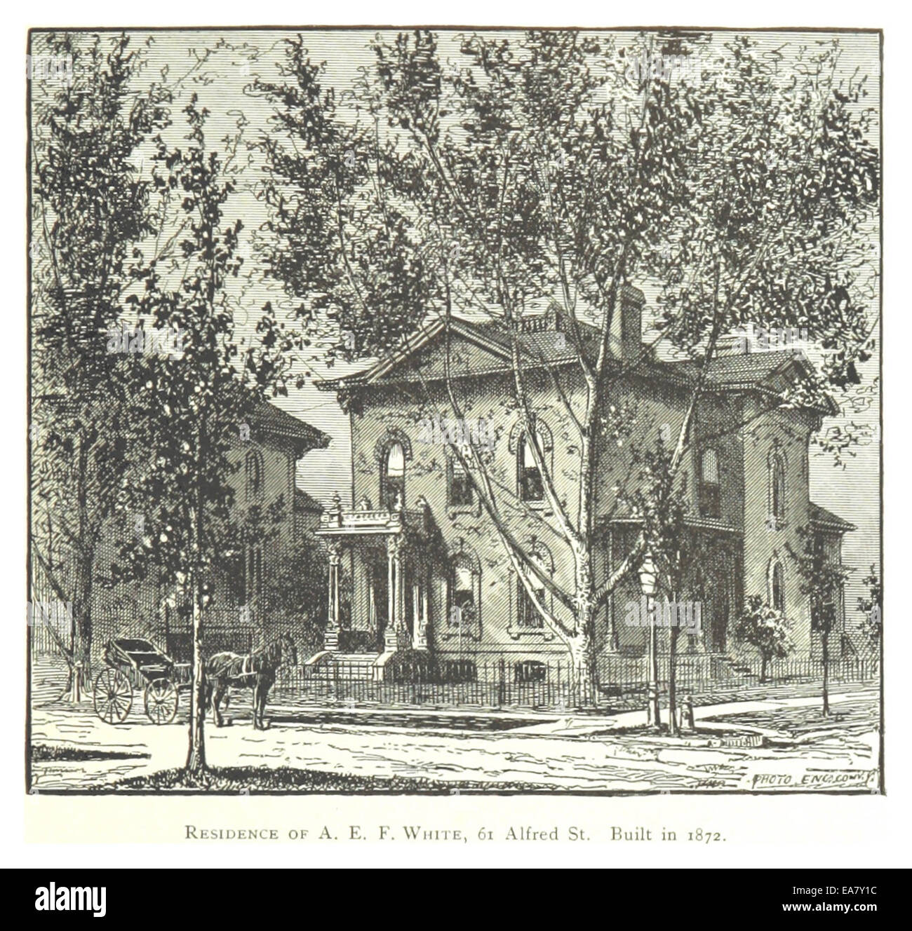 An 1884 reference by Farmer depicting the residence of A.E.F. White at ...