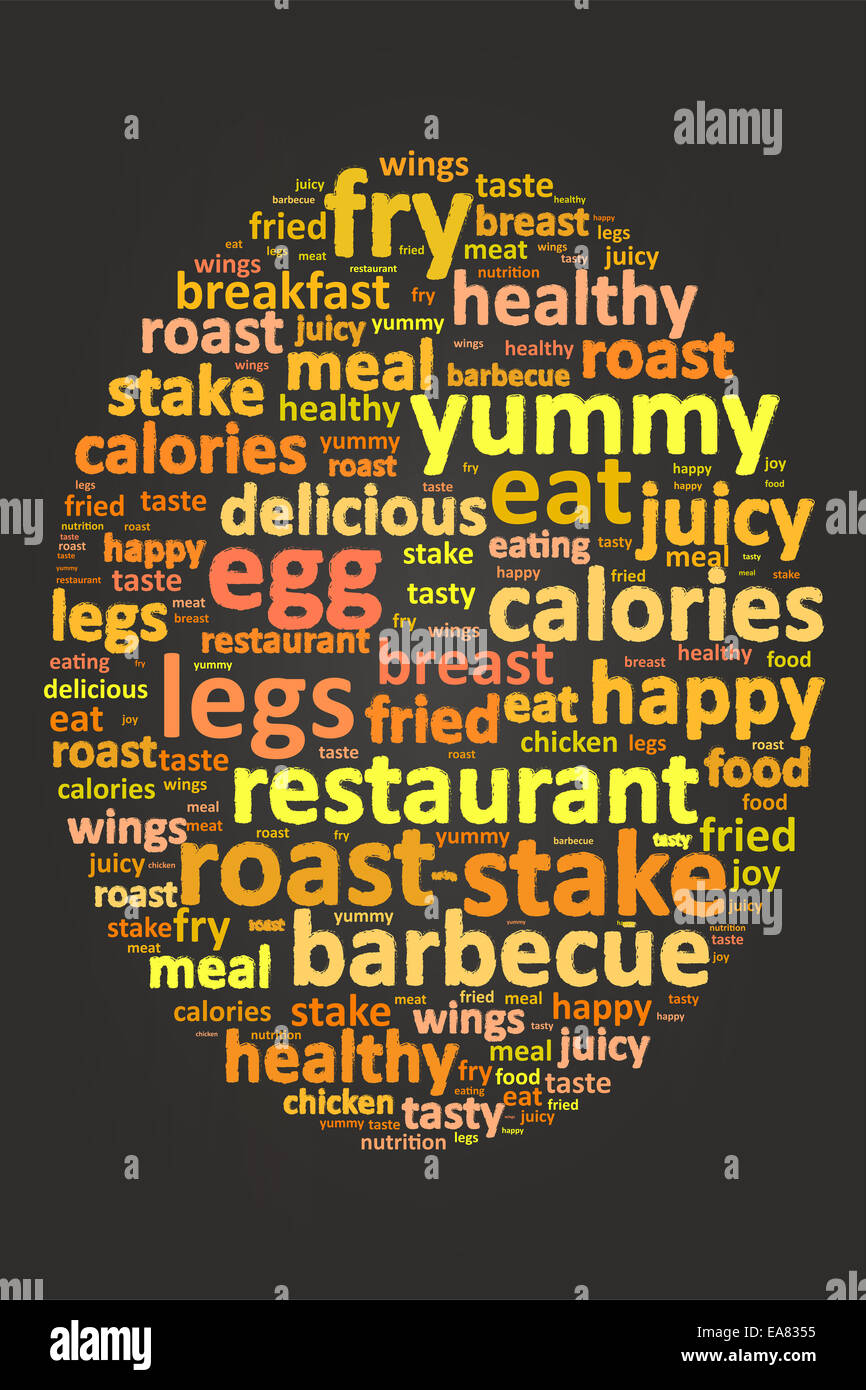 Egg Shape Food Word Cloud Concept On Blackboard Stock Photo - Alamy