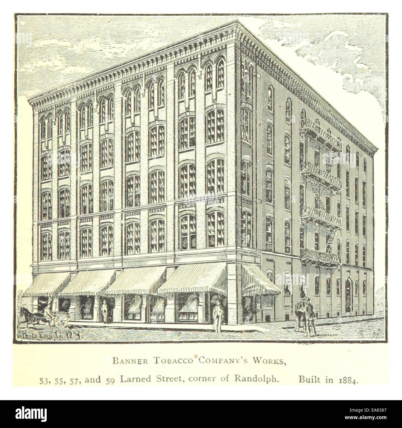 This 1884 map illustration shows the Banner Tobacco Company's factory ...