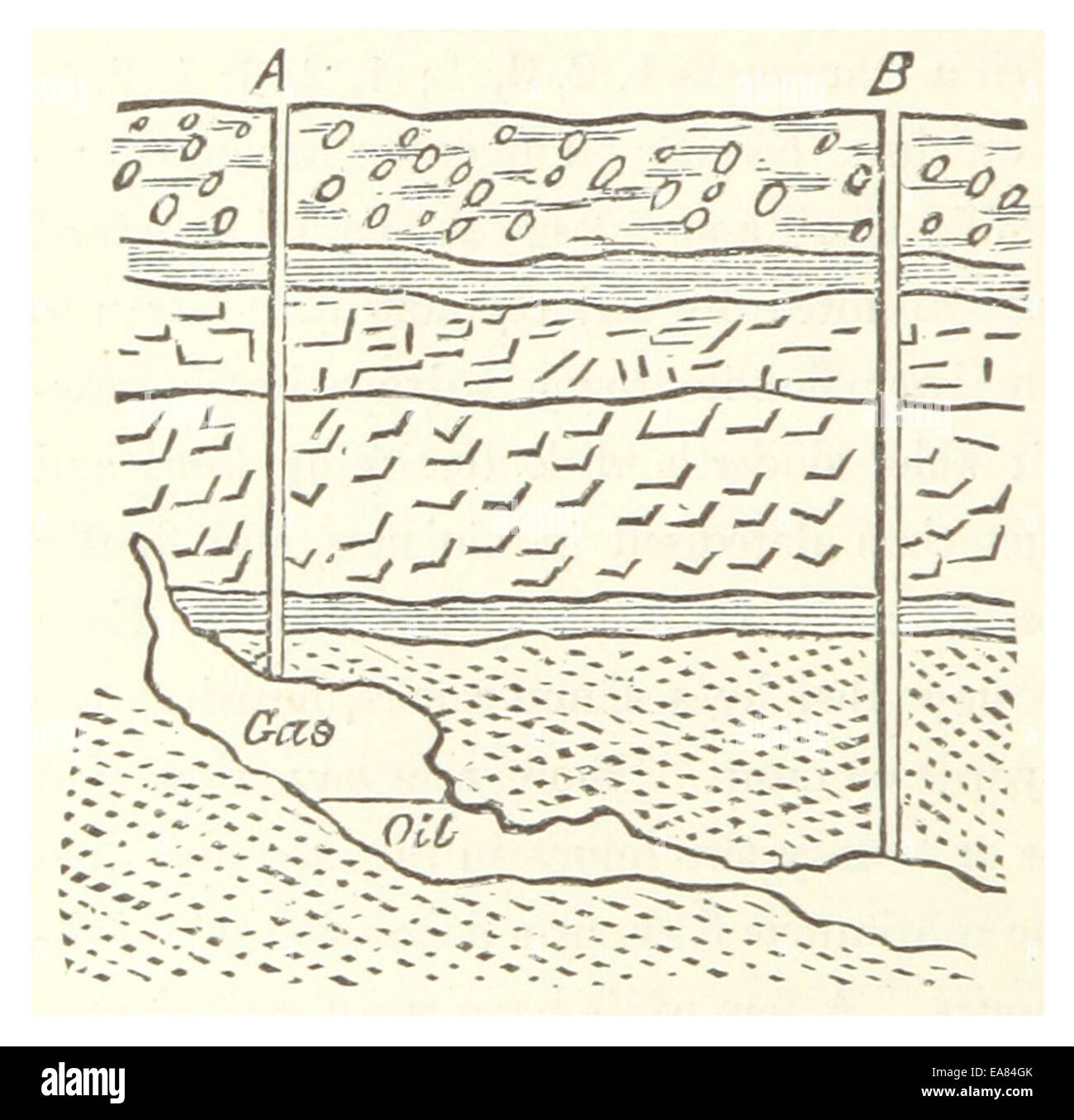 This 1873 geological sketch by Henry illustrates the terrain and ...