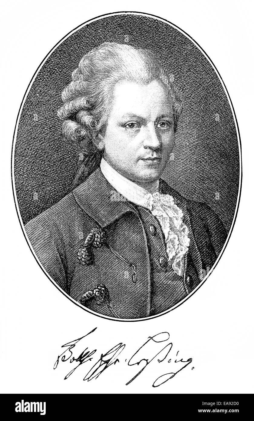 Gotthold Ephraim Lessing