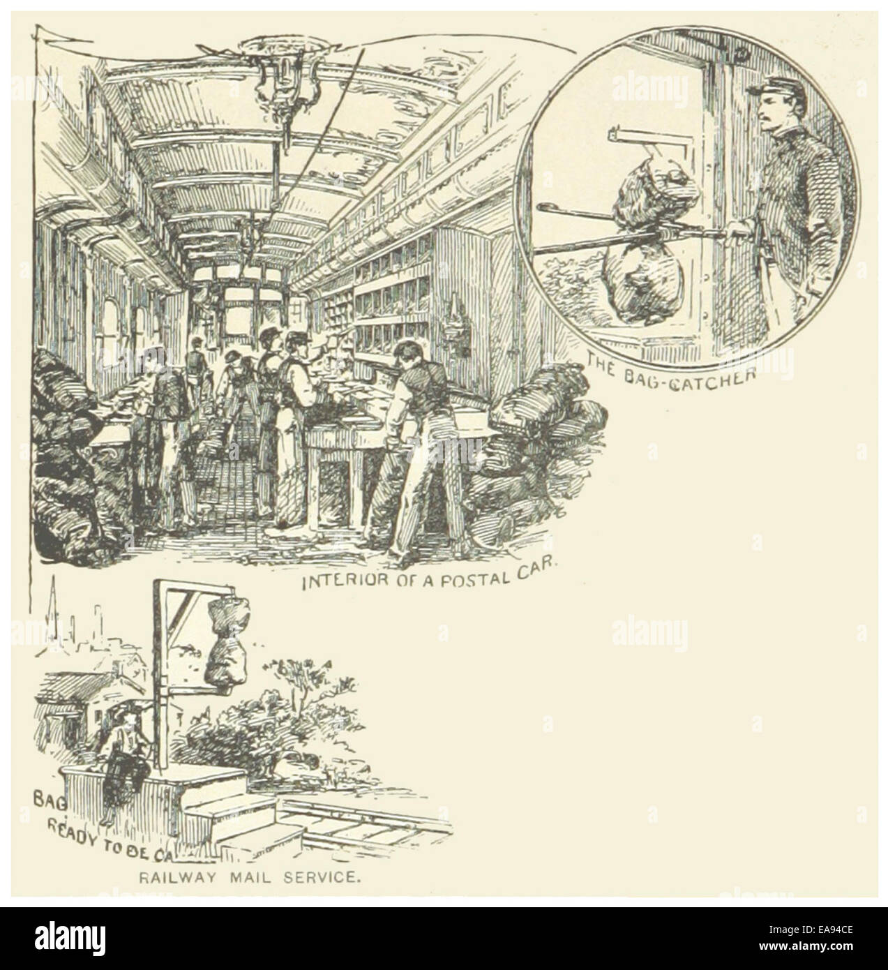 This 1891 illustration shows scenes from the U.S. Railway Mail Service ...