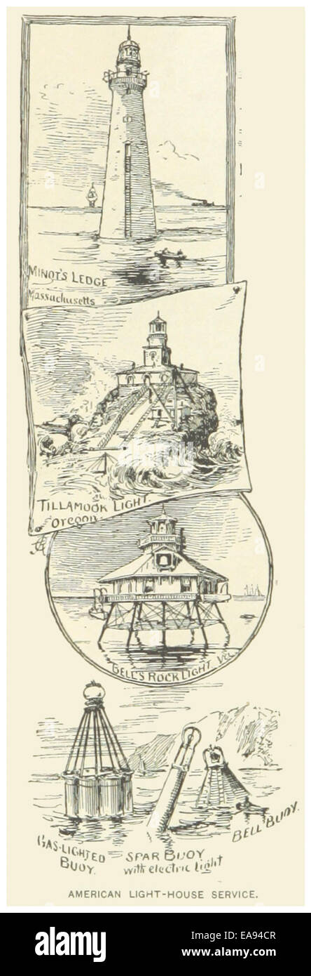 This 1891 illustration presents scenes from the American Lighthouse ...