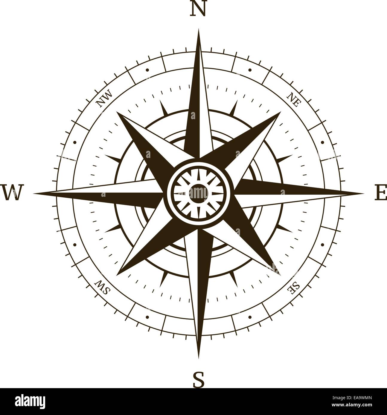 Navigation compass plot wind rose vector illustration Stock Vector ... Navigation compass plot wind rose vector illustration Stock Vector ...