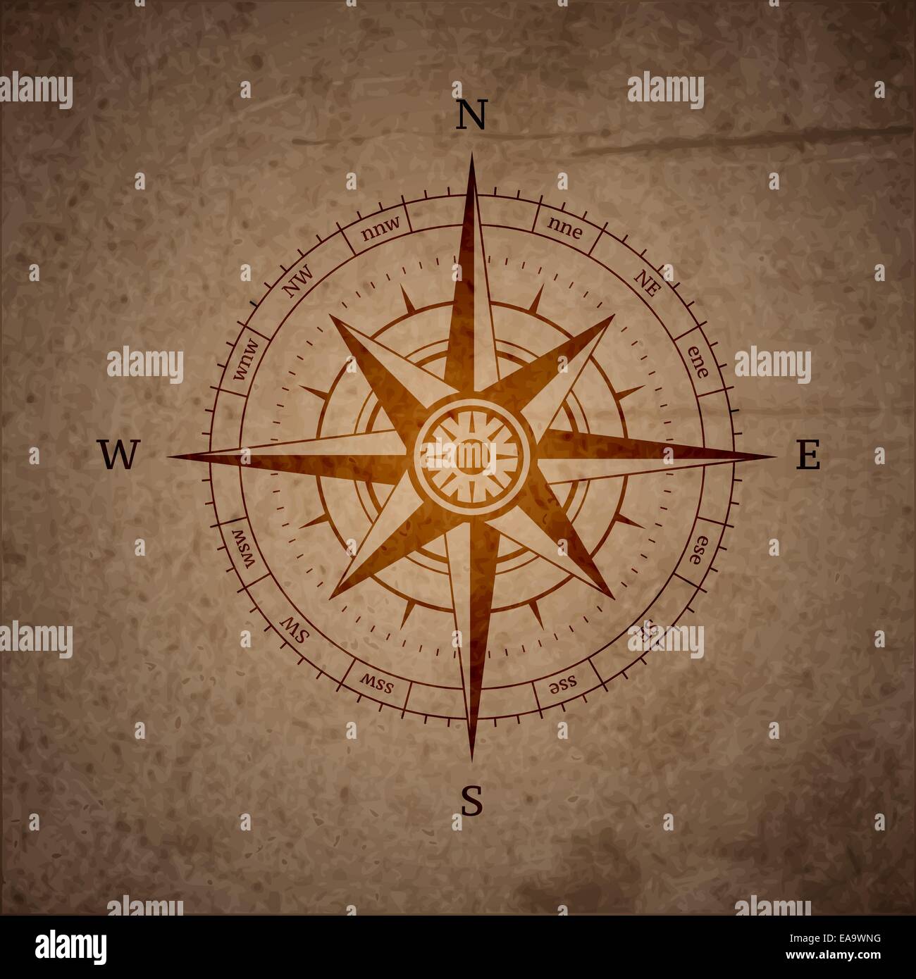Retro navigation compass symbol poster vector illustration Stock Vector ...