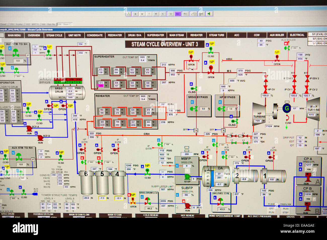 A control panel at the Ivanpah Solar Thermal Power Plant in California ...