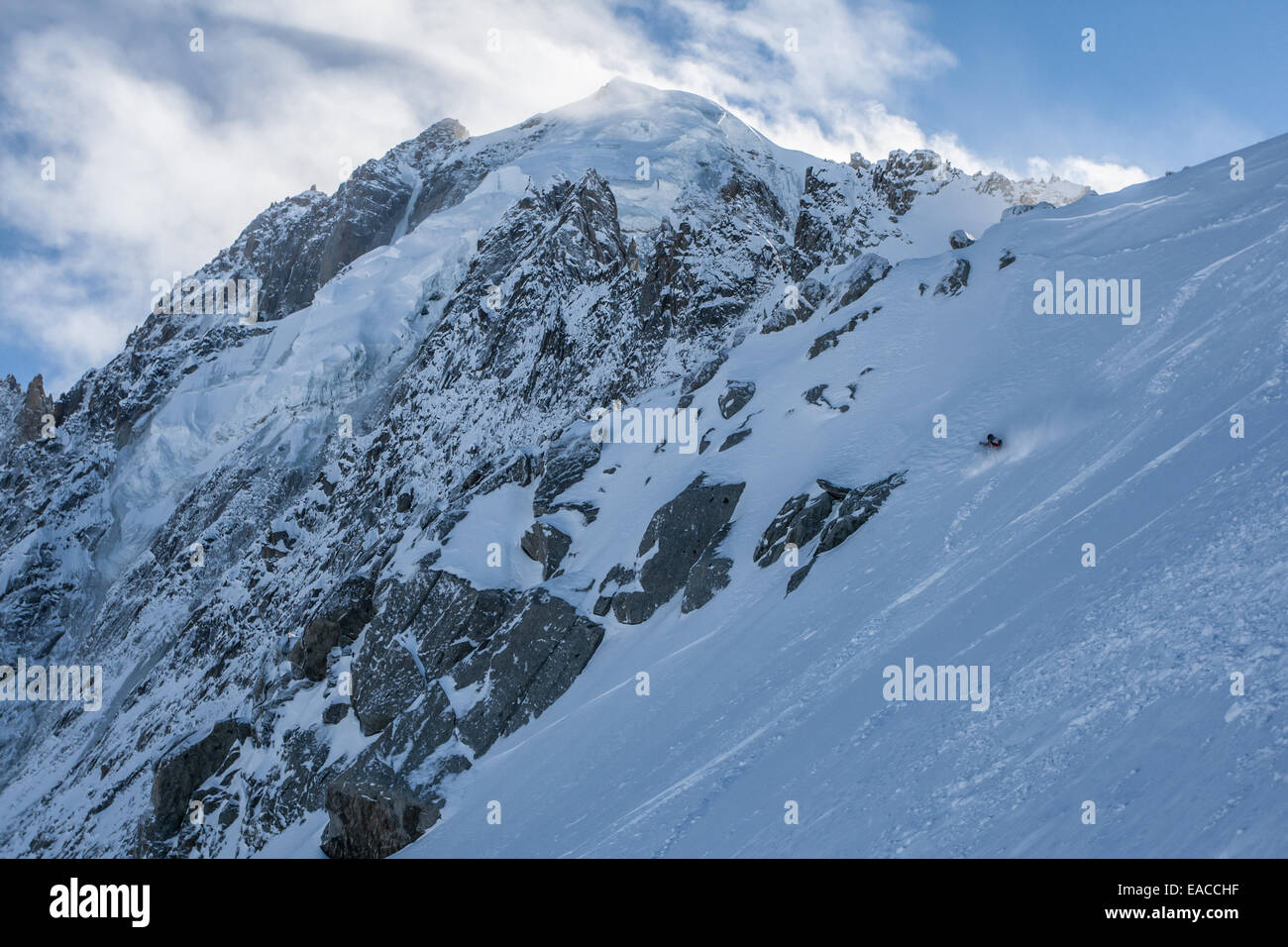 Visit me at www.thomasbekker.com ! Thanks for your support, copyright ...