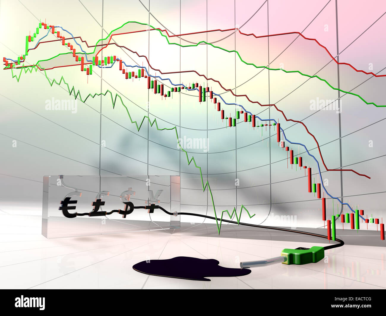 Oil chart hi-res stock photography and images - Alamy