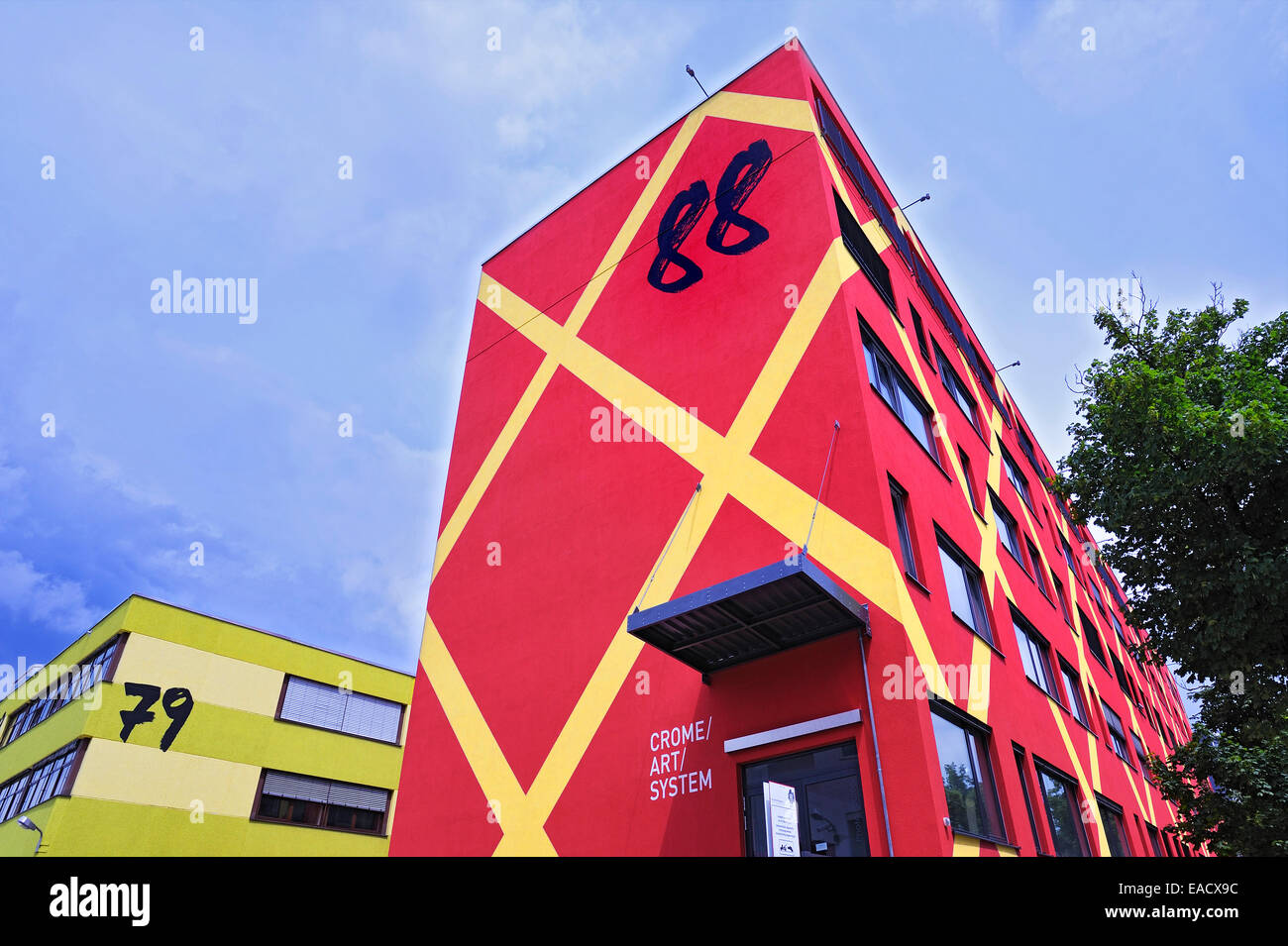 Kistler Hof, Das Kreative Areal, a redevelopment site for creative ...