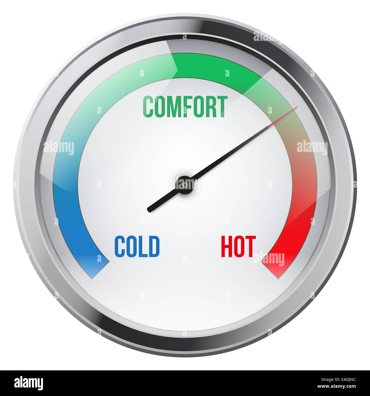 Chart with indicator Cut Out Stock Images & Pictures - Alamy