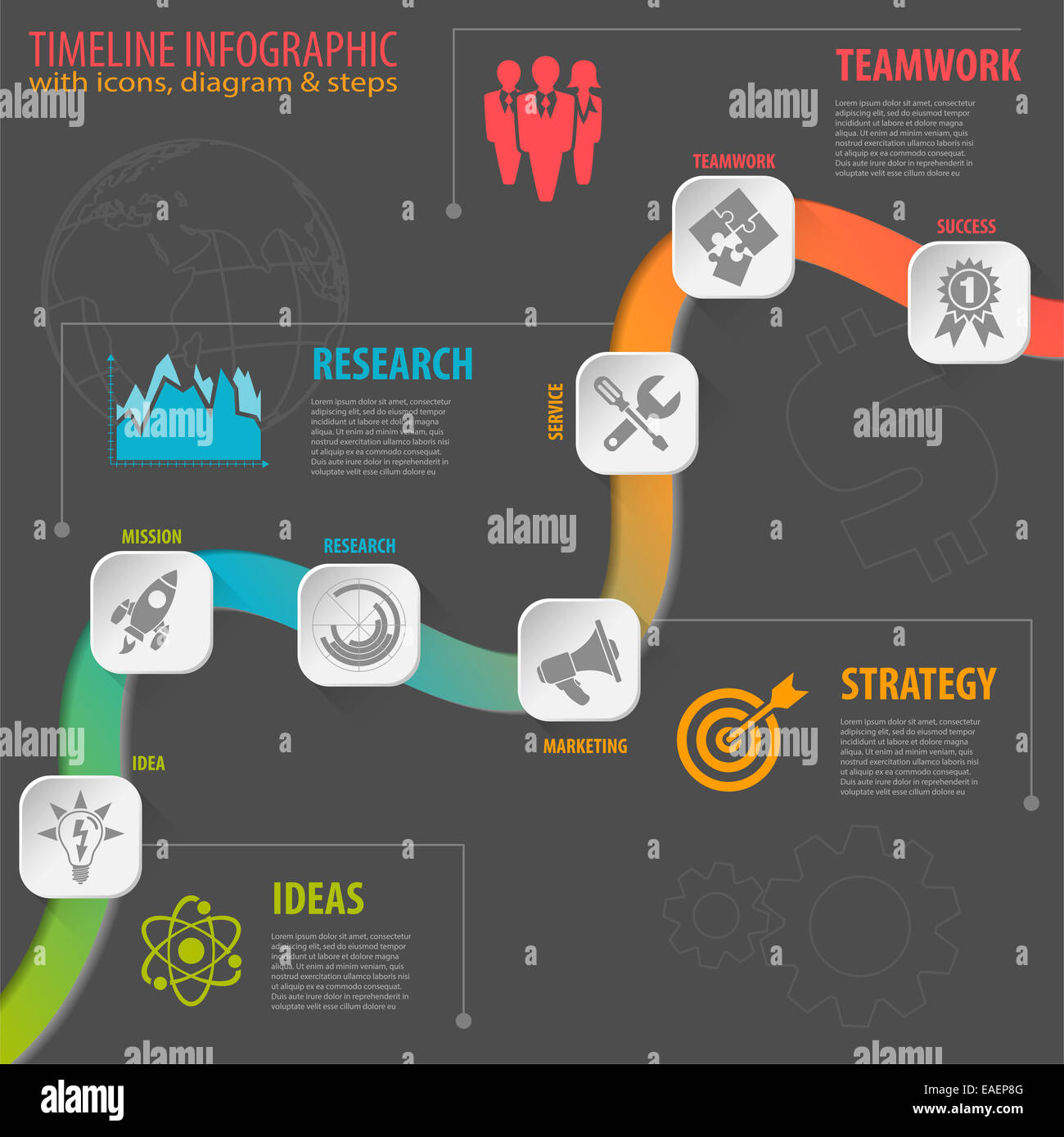 Creative Timeline Ideas On Paper
