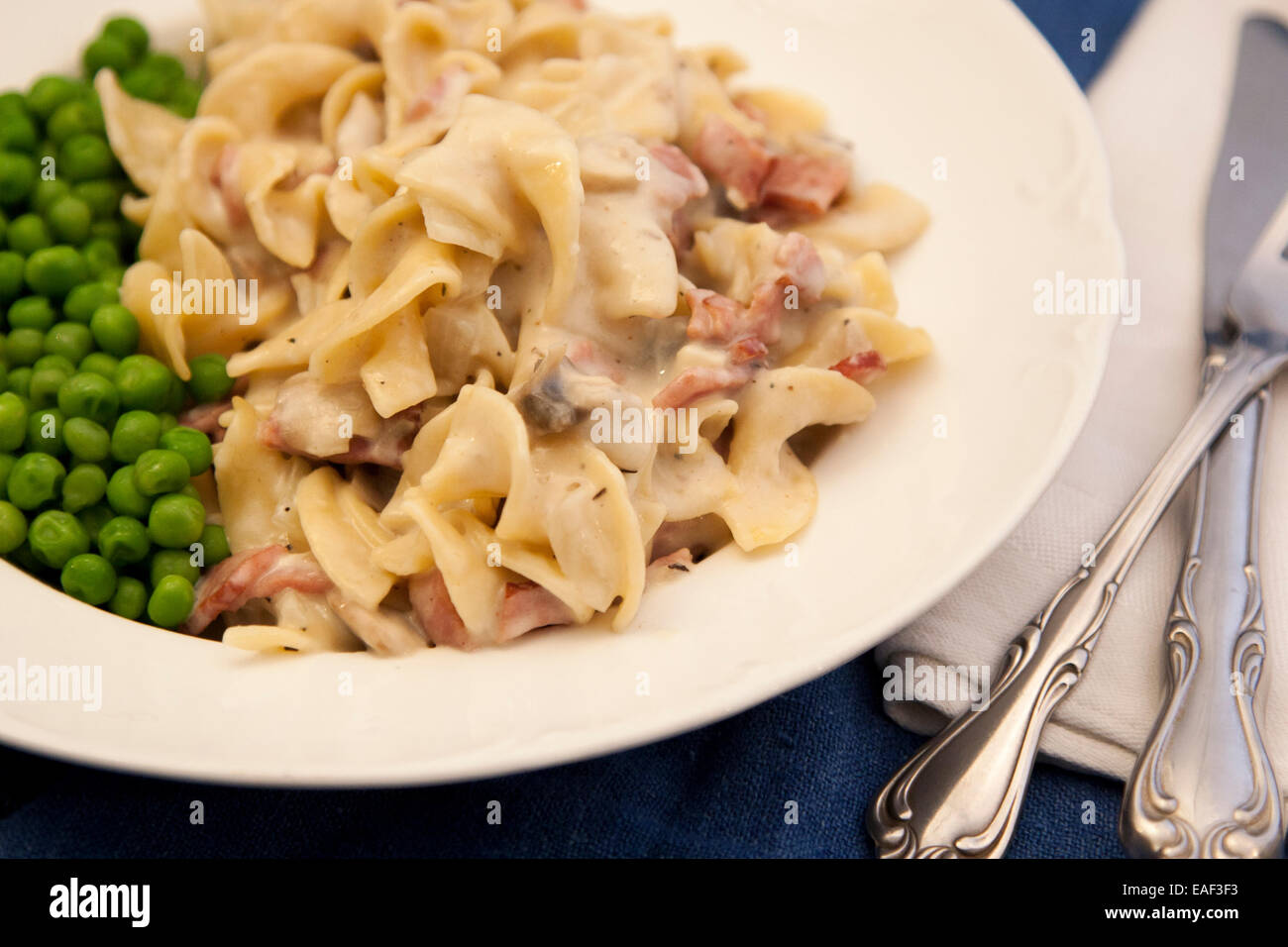 Turkey czech hi-res stock photography and images - Alamy