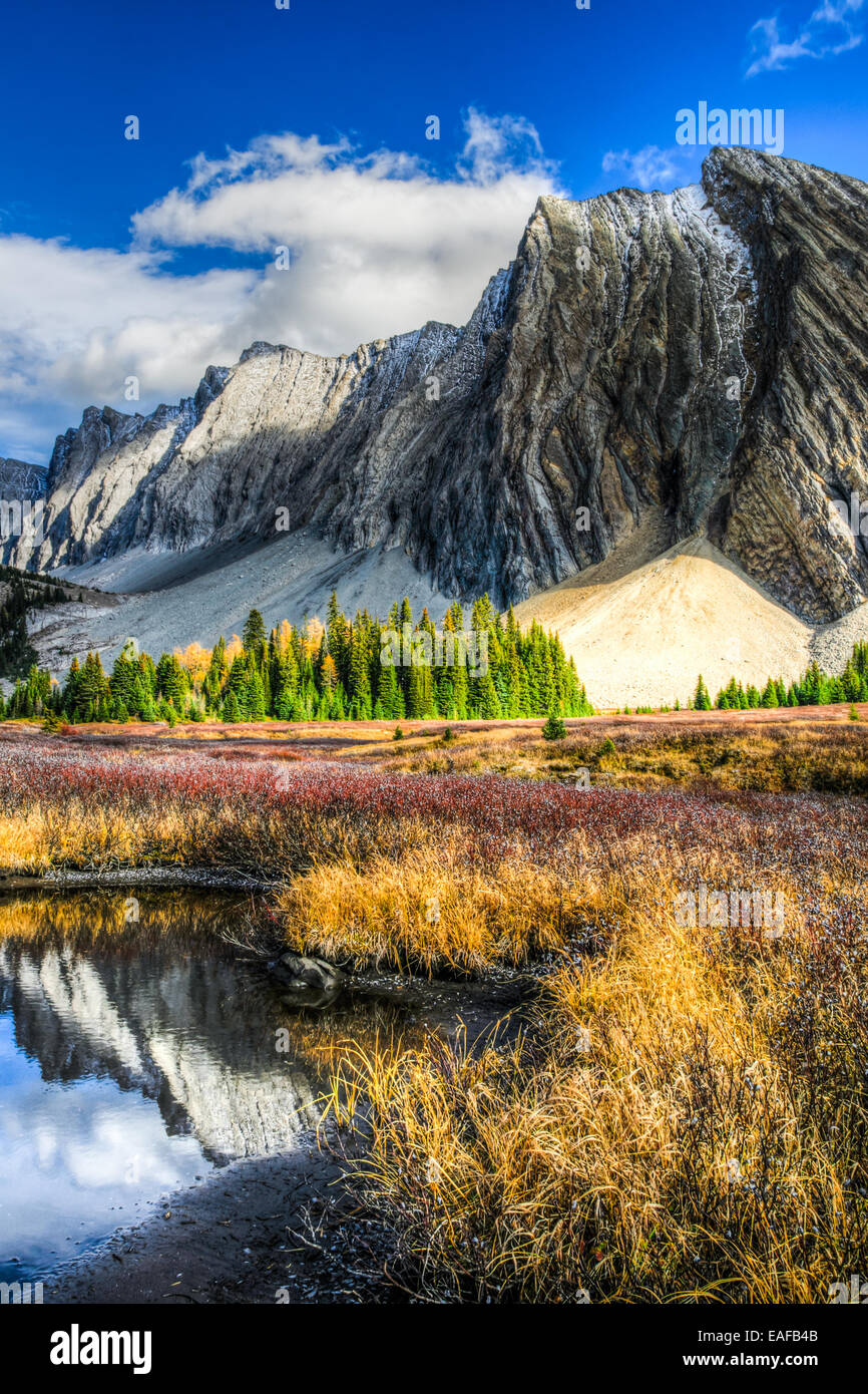 Scenic Landscapes of a high mountain lake, Chester Lake area of ...