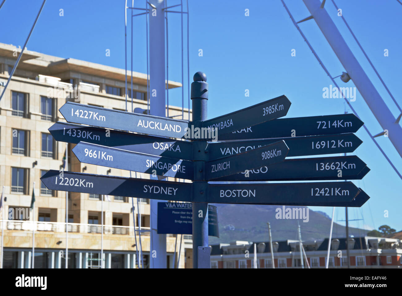 A signpost at Victoria & Alfred Waterfront, Cape Town, South Africa ...