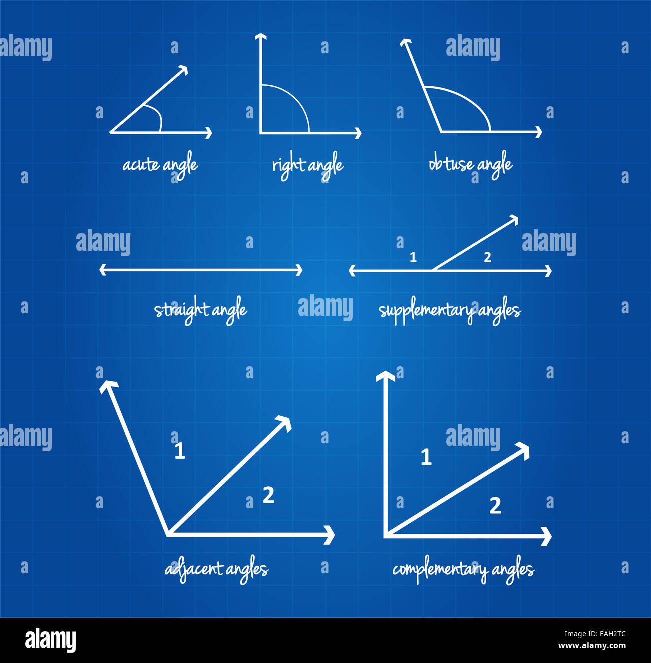 Mathematical Geometry Signs On Blueprint Background Stock Photo - Alamy