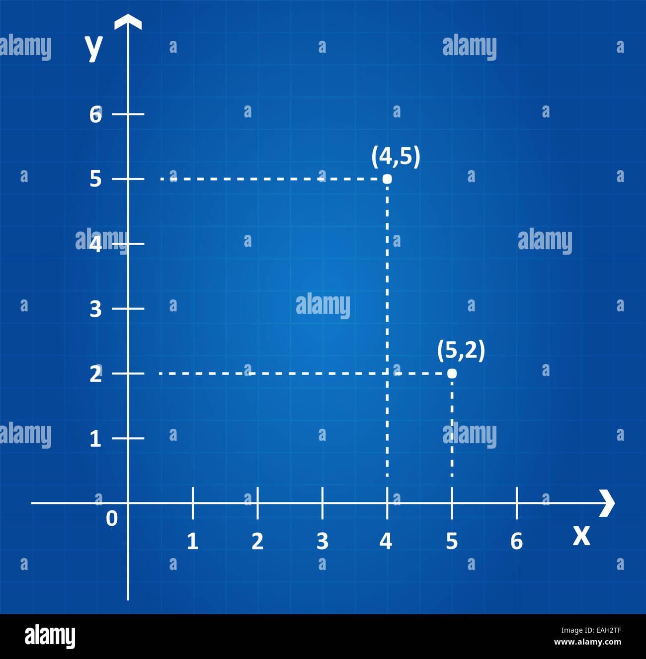 Cartesian plane hi-res stock photography and images - Alamy