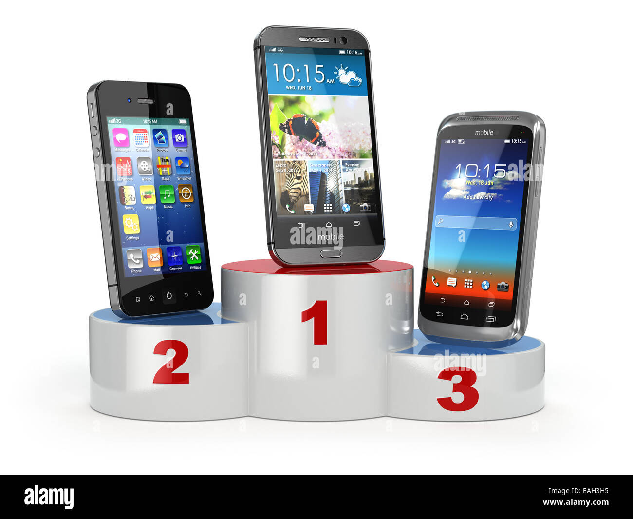 Choosing the best cellphone or comparison mobile phones. Smartphones on ...