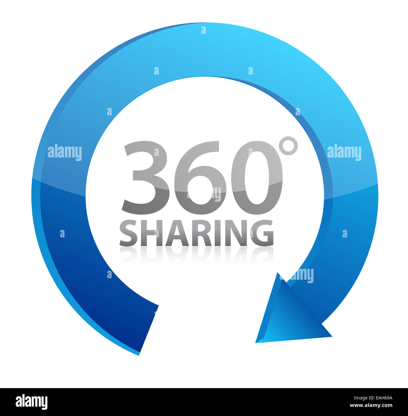360 degree feedback hi-res stock photography and images - Alamy