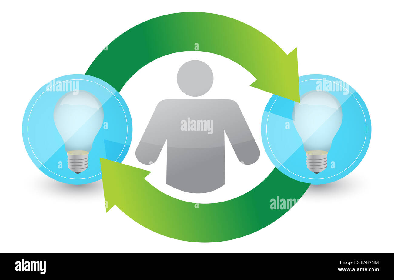 thinking a creative idea concept illustration design over white Stock ...