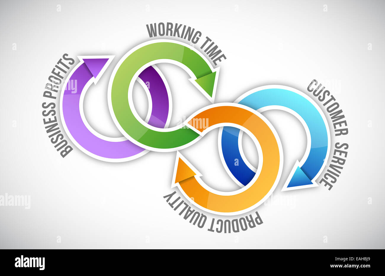 life balance diagram illustration on white background Stock Photo - Alamy