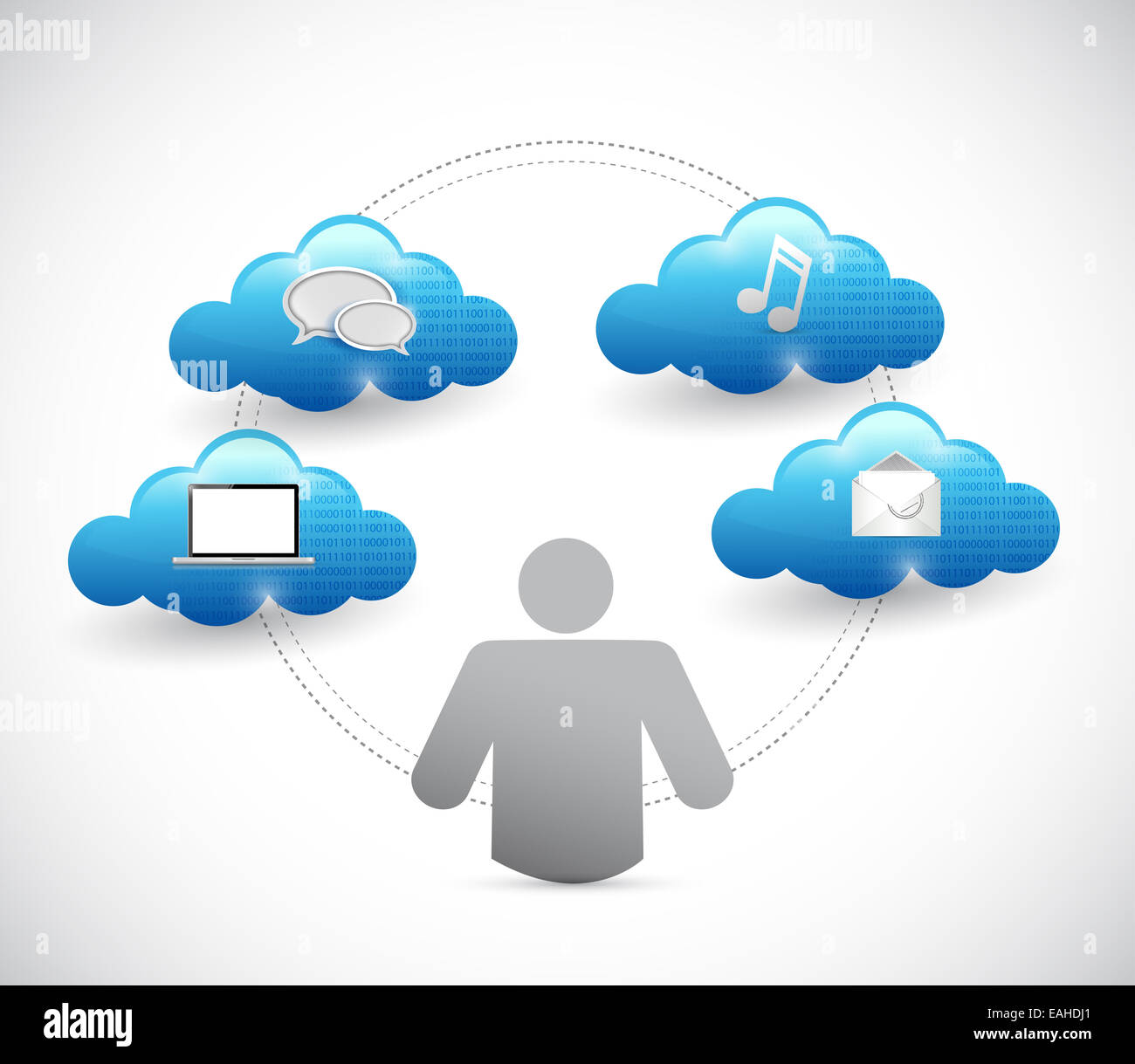 Cloud computing technology connection concept Stock Photo - Alamy