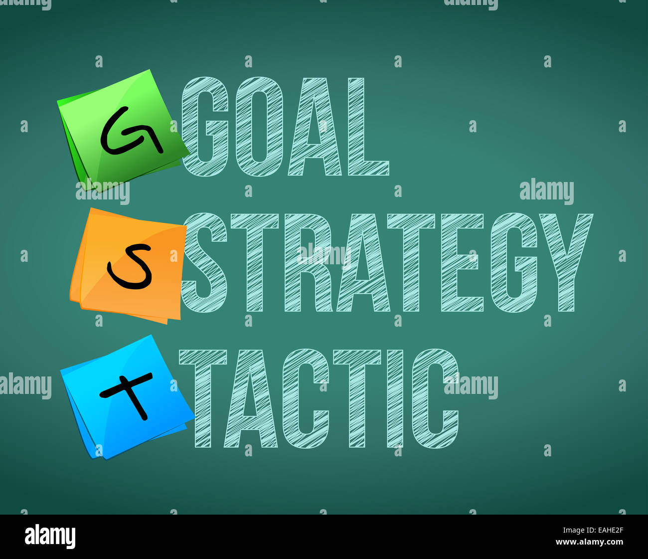 Goal policy strategy tactic Stock Photo - Alamy