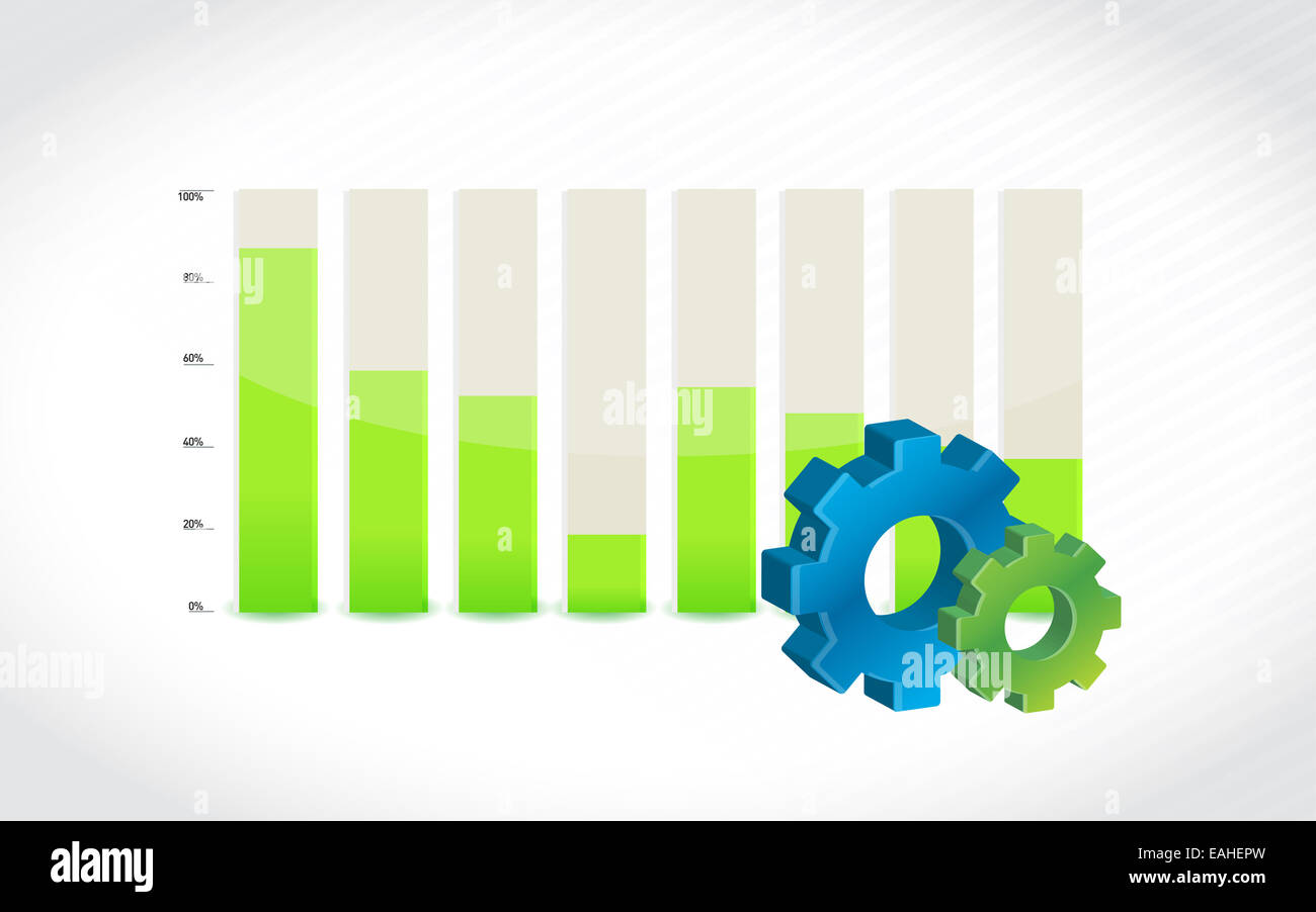Gear bar chart hi-res stock photography and images - Alamy