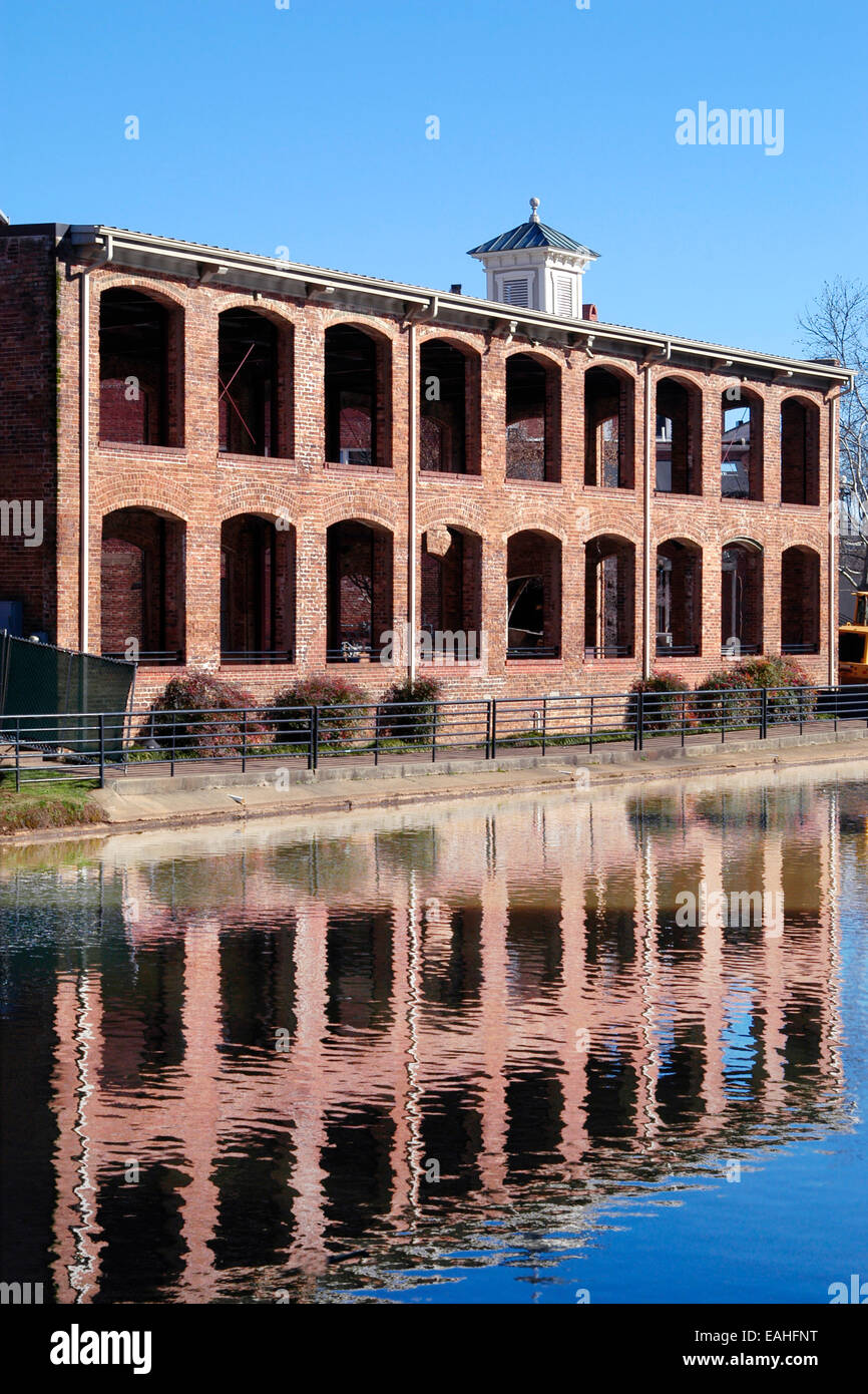 Textile Mill Refurbishment: An old textile mill is being refurbished ...