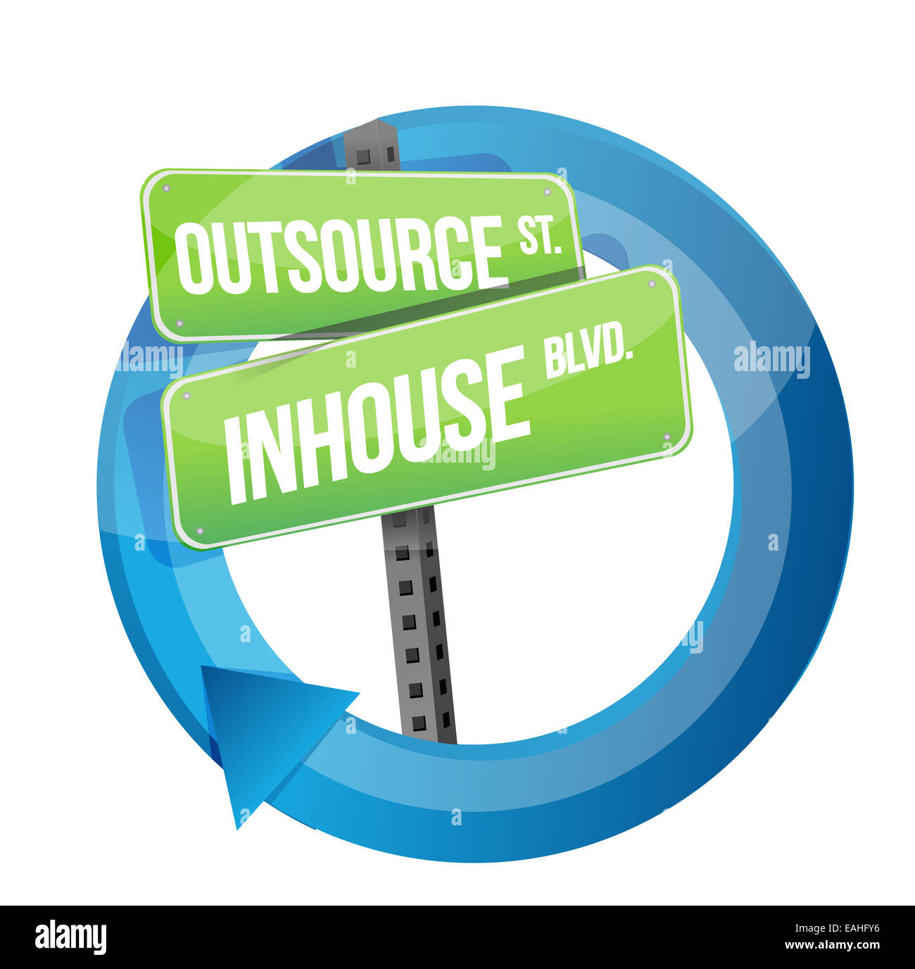 Outsource versus in-house road sign cycle Stock Photo - Alamy