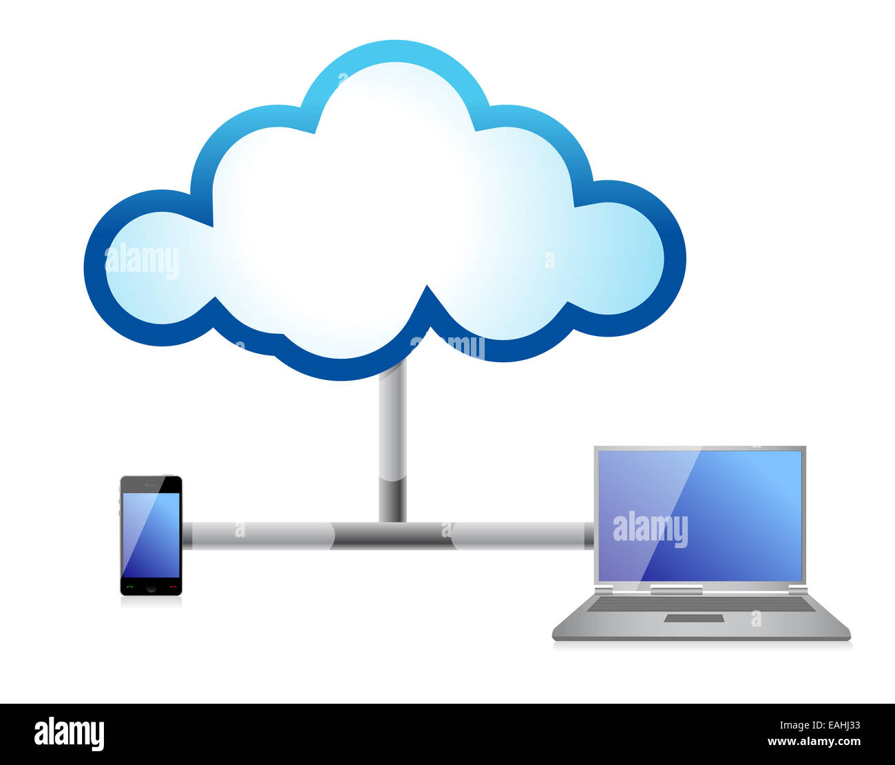 Cloud computing concept Stock Photo - Alamy