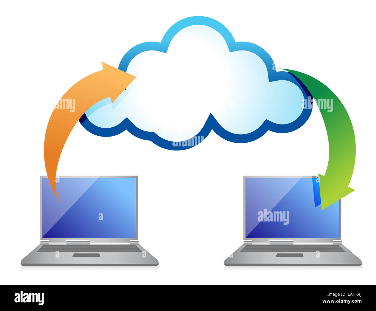 Concept cloud laptops transferring files Stock Photo - Alamy Concept cloud laptops transferring files Stock Photo - Alamy