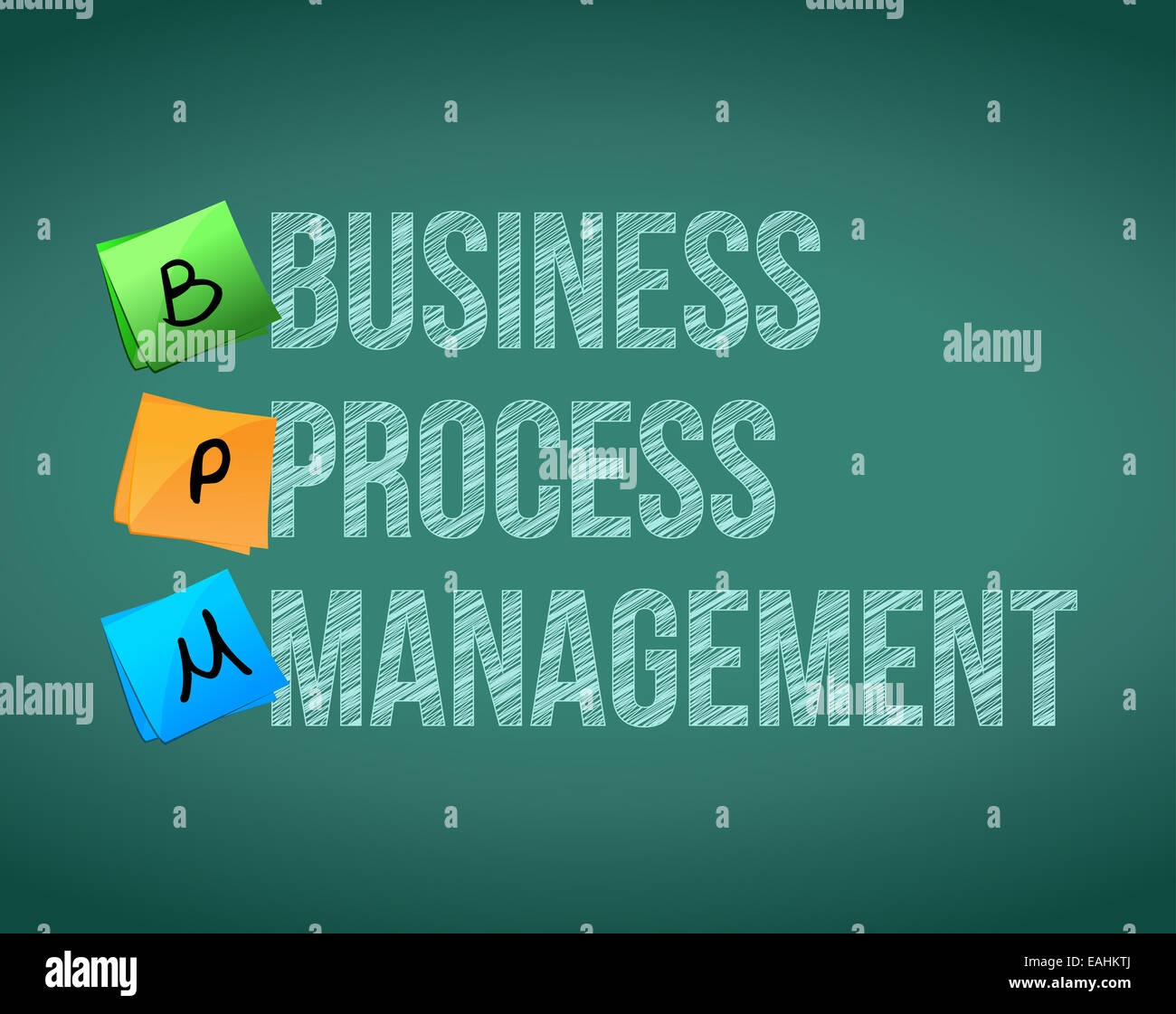 Bpr design hi-res stock photography and images - Alamy