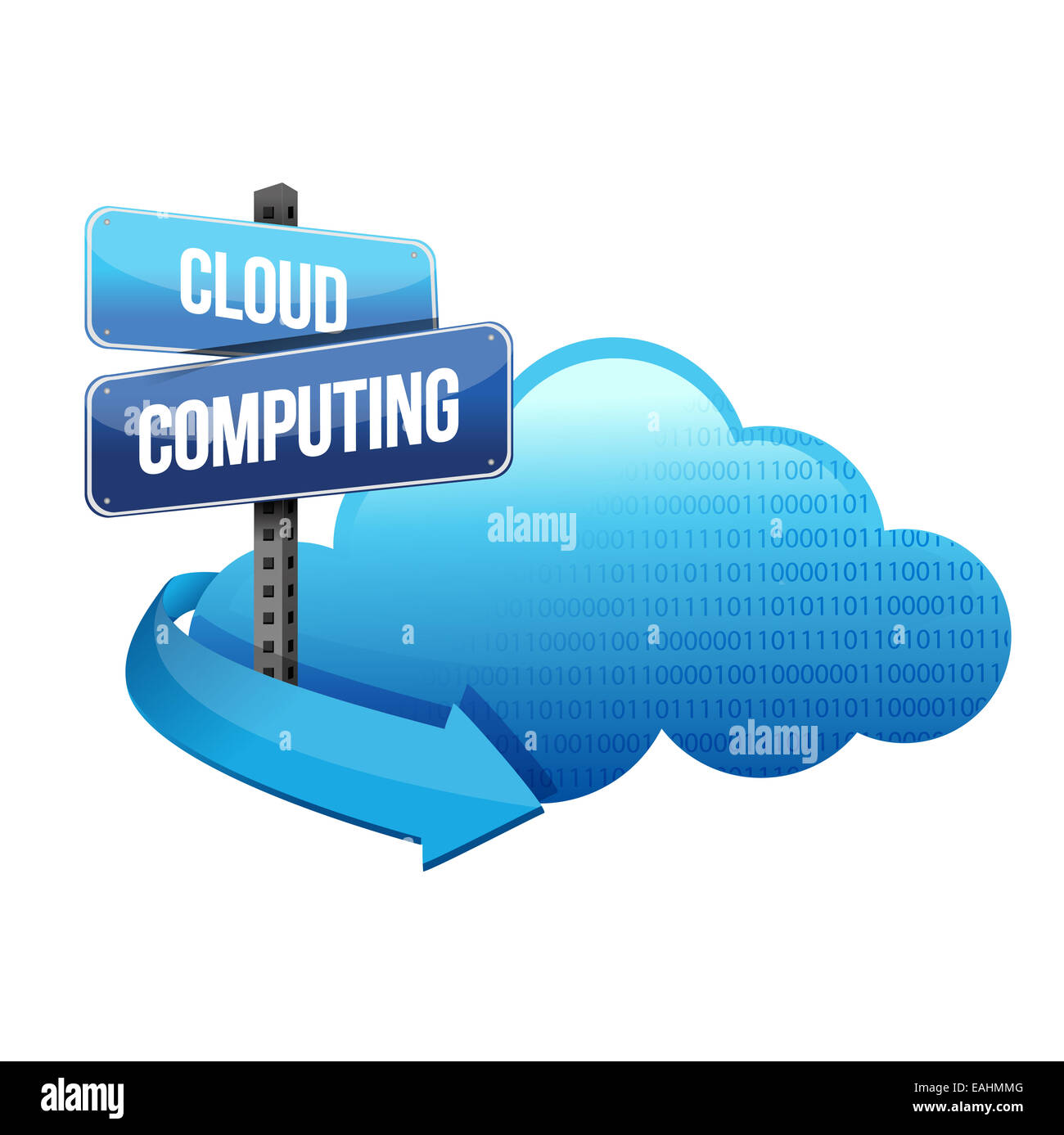 Cloud computing road sign illustration design Stock Photo - Alamy