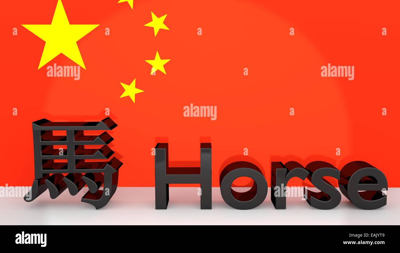 Chinese characters for the zodiac sign Horse with english translation ...