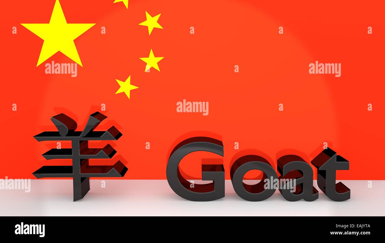 Chinese characters for the zodiac sign Goat with english translation ...