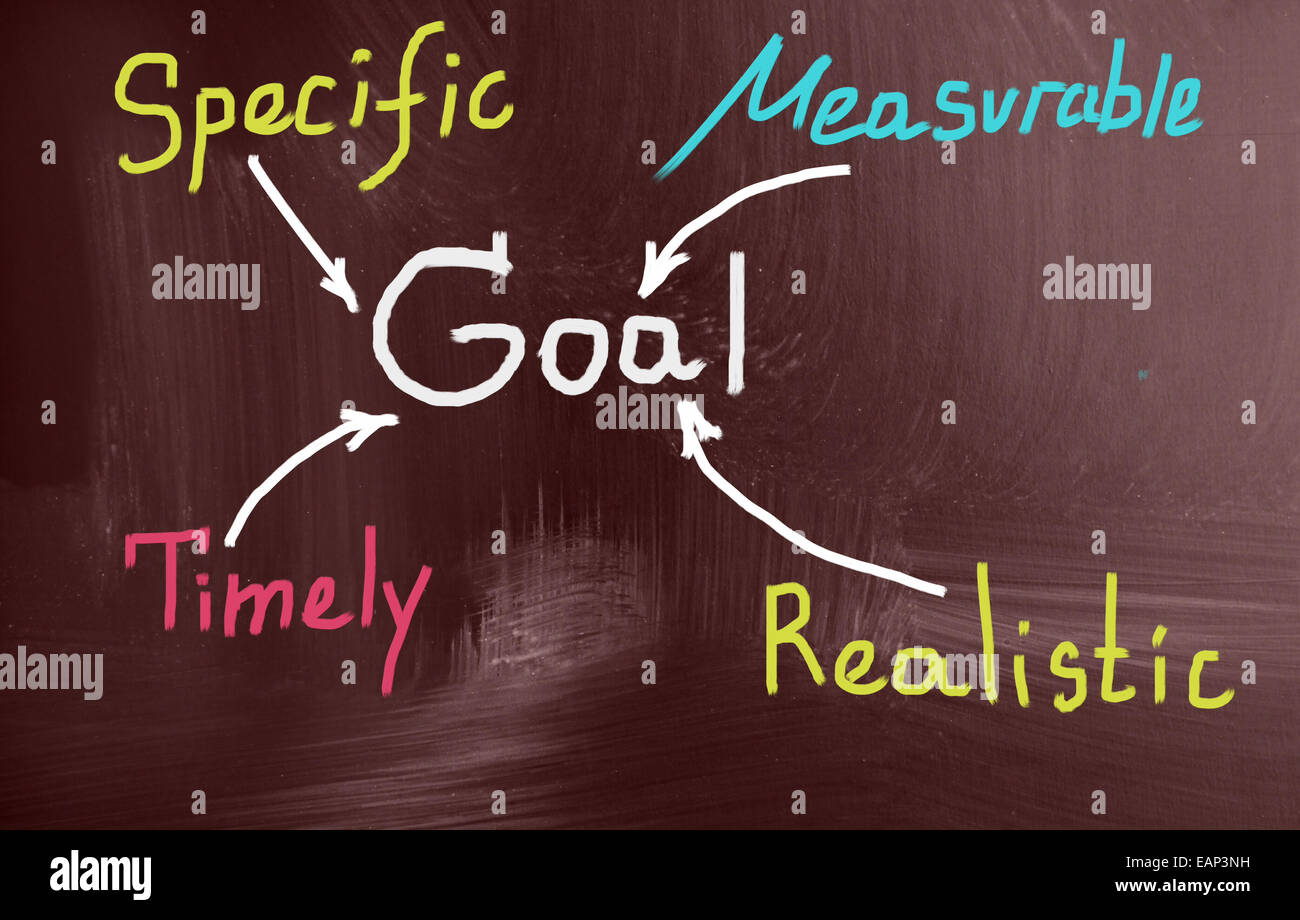 Goal definition hi-res stock photography and images - Alamy