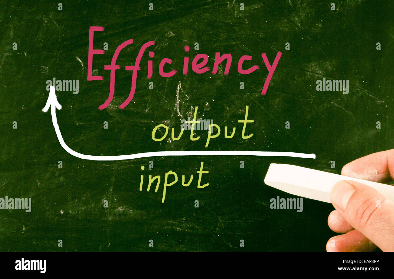 Evaluate efficiency hi-res stock photography and images - Alamy