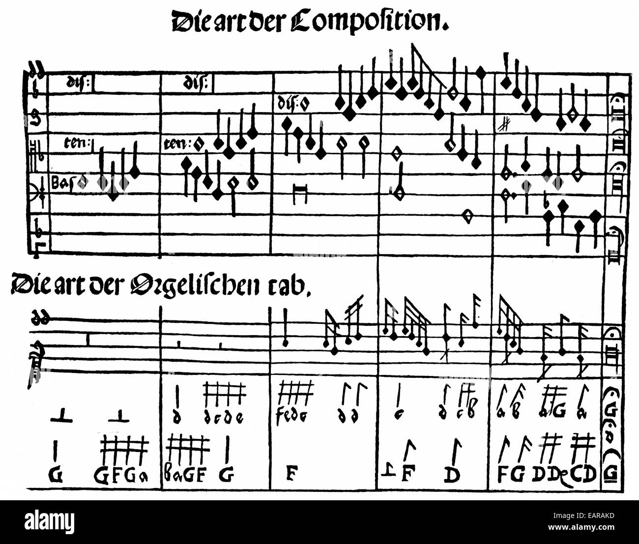 page of a tablature manuscript for the organ, 16th Century ...