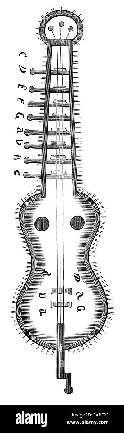 Organistrum hi-res stock photography and images - Alamy