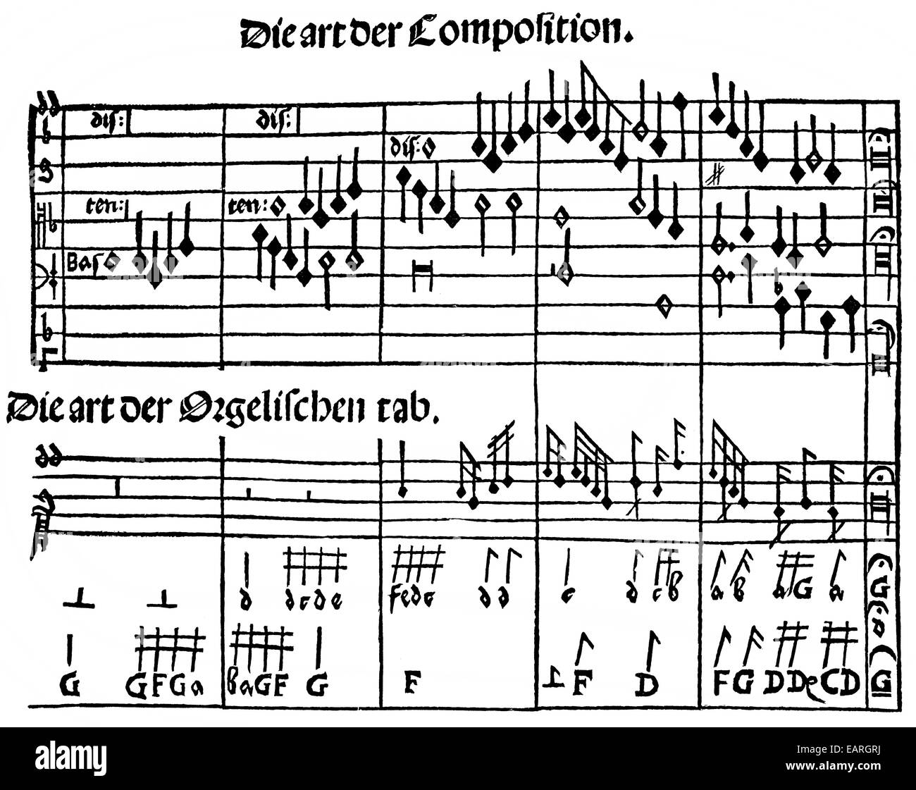 Historische partitur hi-res stock photography and images - Alamy