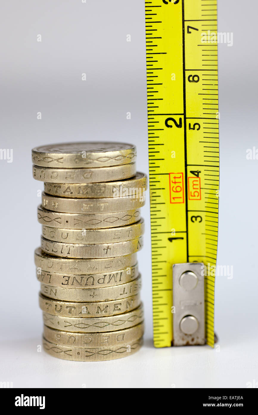 Measure inches coins hi-res stock photography and images - Alamy