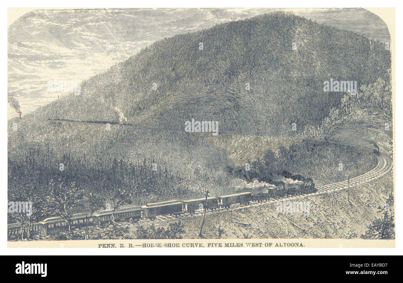 This 1882 illustration by Headley depicts the famous Horse-Shoe Curve ...