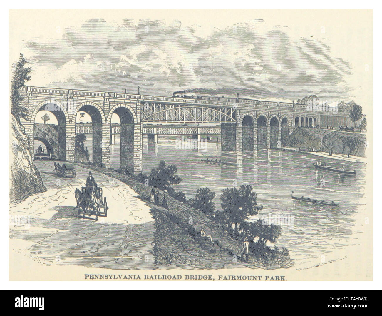 HEADLEY(1882) -p398 Pennsylvania Railroad Bridge, Fairmount Park Stock ...